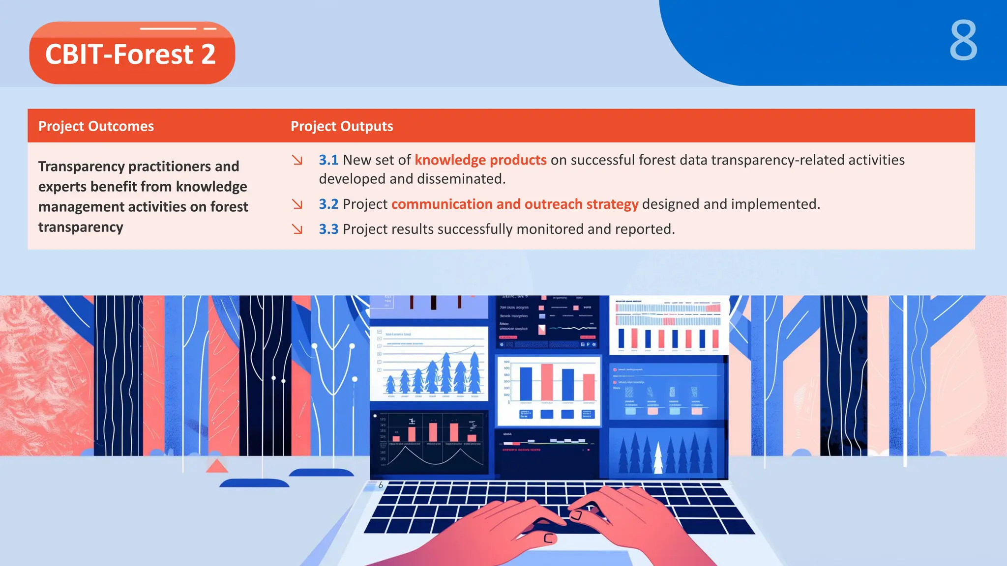 Enhancing forest data transparency for climate action | PPT