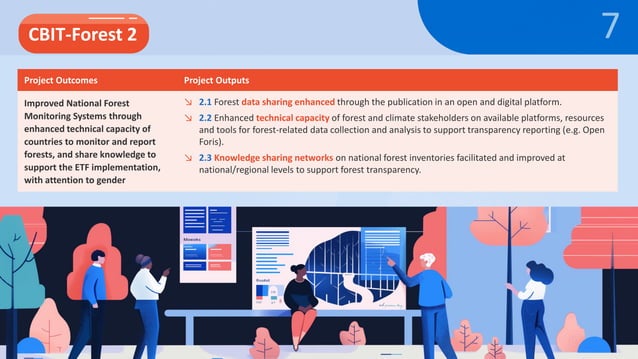 Enhancing forest data transparency for climate action | PPT