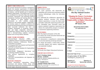 CBIT National Conclave paper presentation | PDF