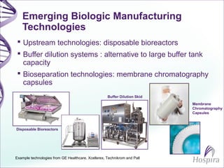 CBI Biosimilars Workshop | PPT
