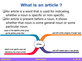 CB_IX_Eng_Determiners_1.pptx