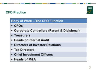 CBIZ Finance Conference: Today's Finance Professional | PPT