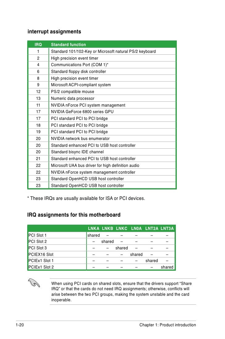 Pci Bridge Manual Chapter 9 - paraupload