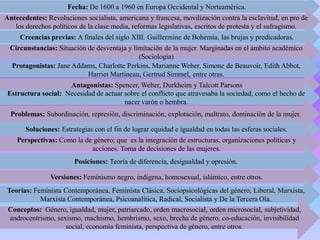 Teoria Sociologica Feminista | PDF