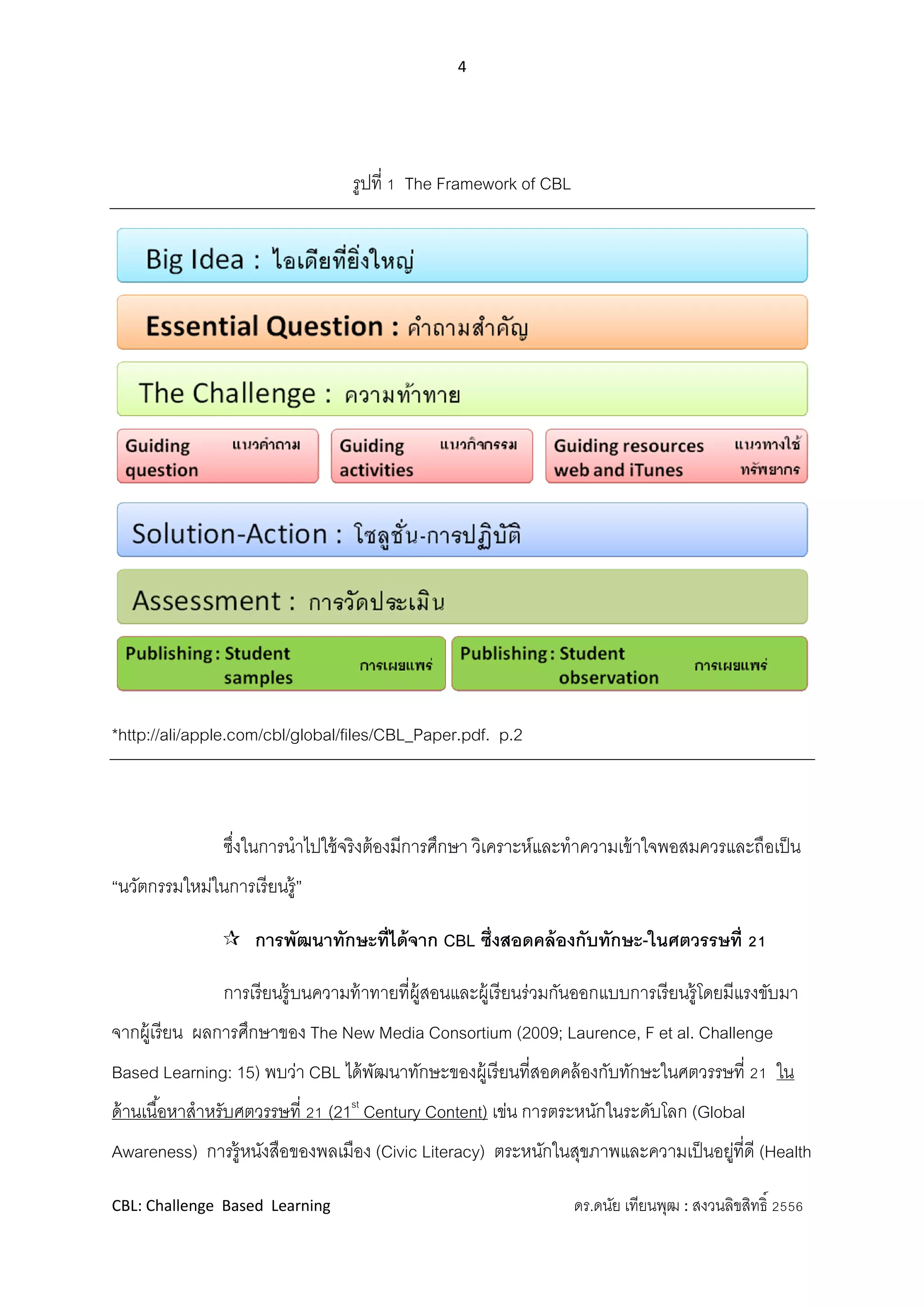Challenge Based Learning(CBL) : การเรียนรู้บนความท้าทาย : | PDF