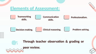 Case based learning definition, imortance | PPTX