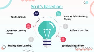 Case based learning definition, imortance | PPTX