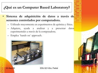 CBL - Computer Based Laboratory | PPT