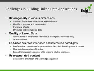 Cloud-based Linked Data Management for Self-service Application Development | PPT