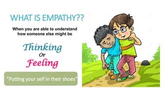 CB_Lesson 2_Developing Empathyieness.pptx