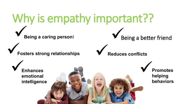 CB_Lesson 2_Developing Empathyieness.pptx