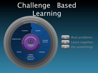 Call to Action: Challenge Based Learning for the Global Classroom | PDF