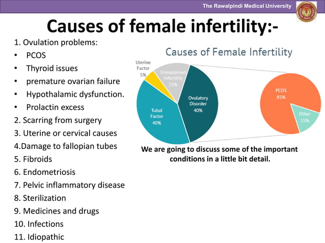 CBL INFERTILITY.pptx