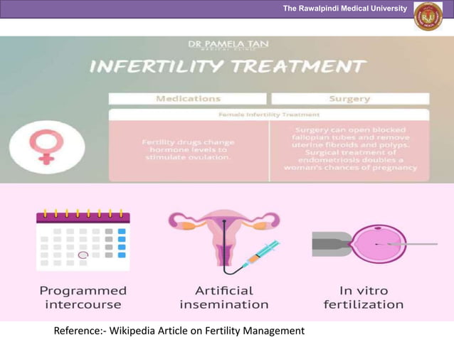 CBL INFERTILITY.pptx