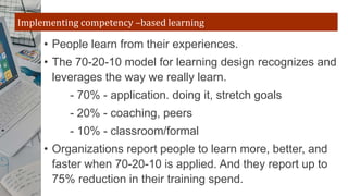 CBL LESSON PLANNING REPORT.pptx | Educational Assessment | Education