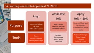 CBL LESSON PLANNING REPORT.pptx | Educational Assessment | Education