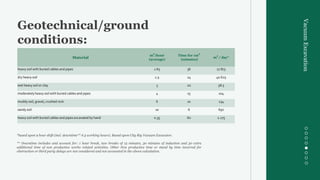 Vacuum Excavation brief overview of no-dig technology | PPTX | Civil ...