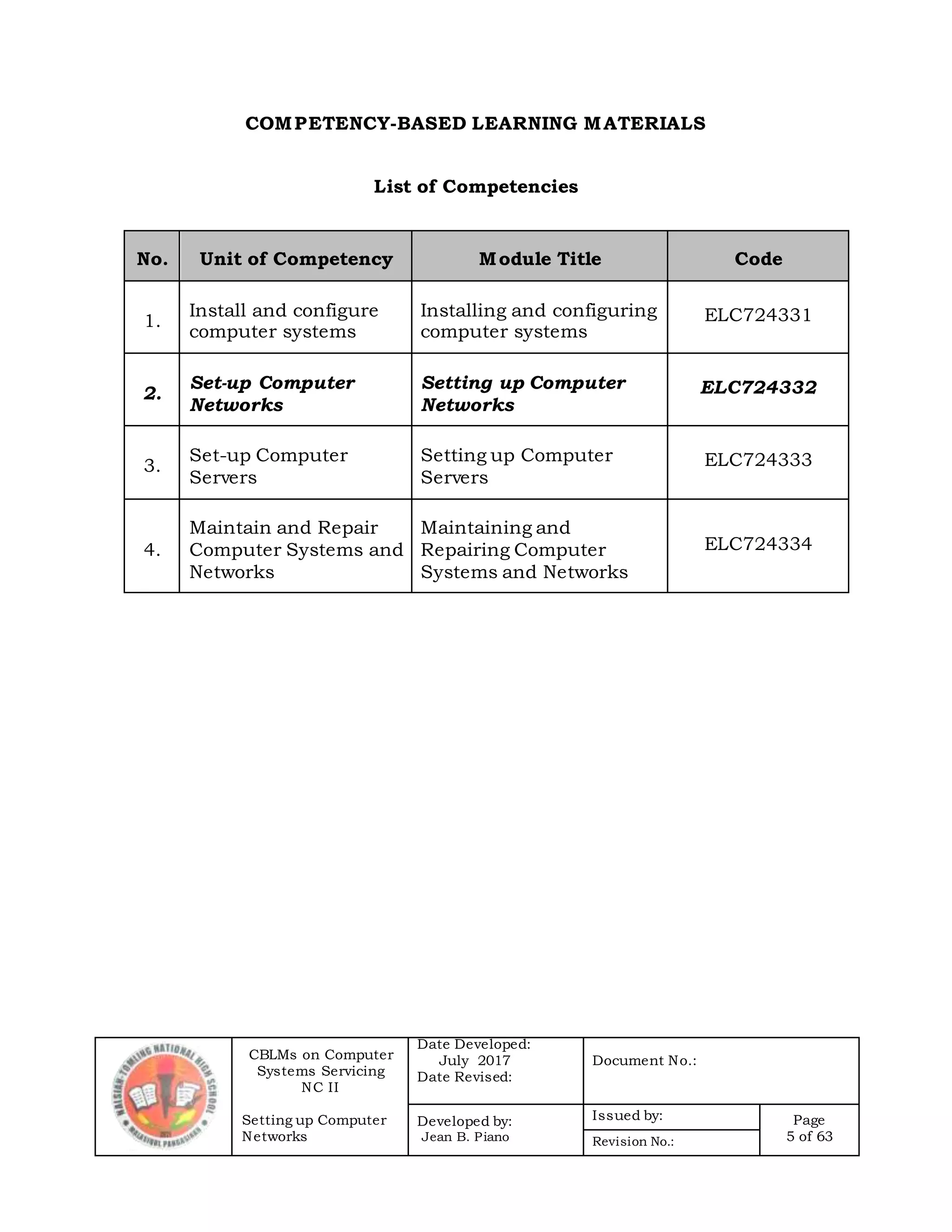 CBLM - Set Up Computer Network (CSS) | DOCX
