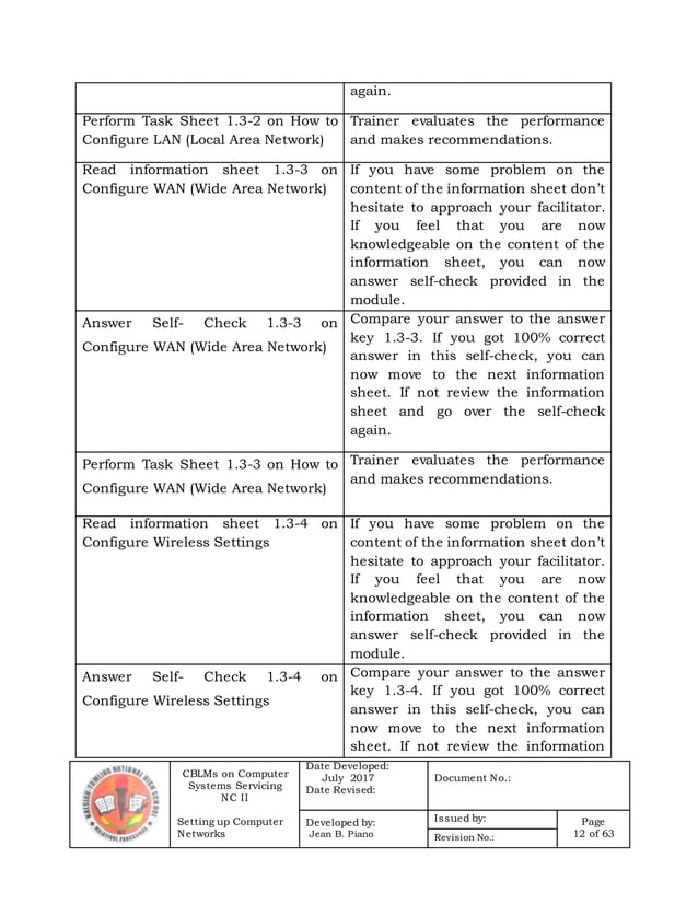 CBLM - Set Up Computer Network (CSS) | DOCX