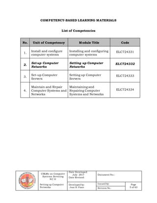 CBLM - Set Up Computer Network (CSS) | DOCX
