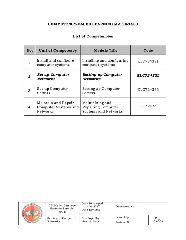 CBLM - Set Up Computer Network (CSS) | DOCX