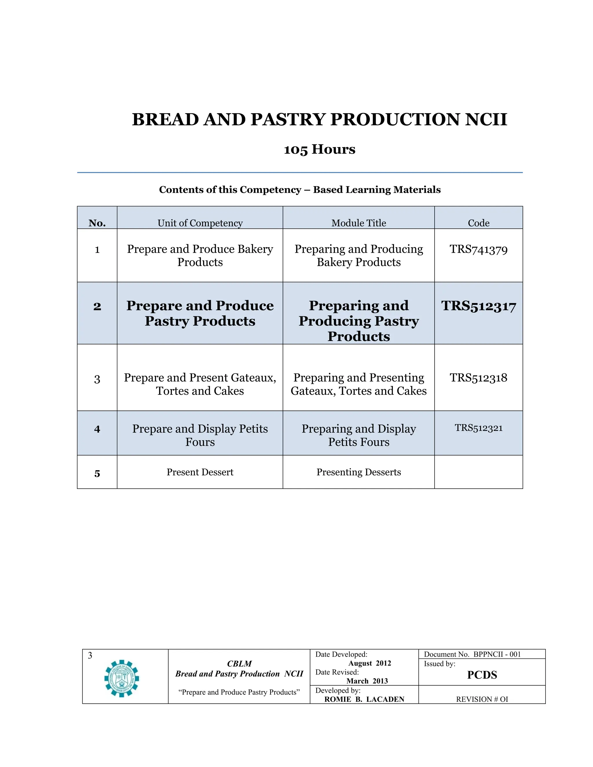 CBLM_-_BPP_Prepare_and_Produce_PAstry_Pr.docx