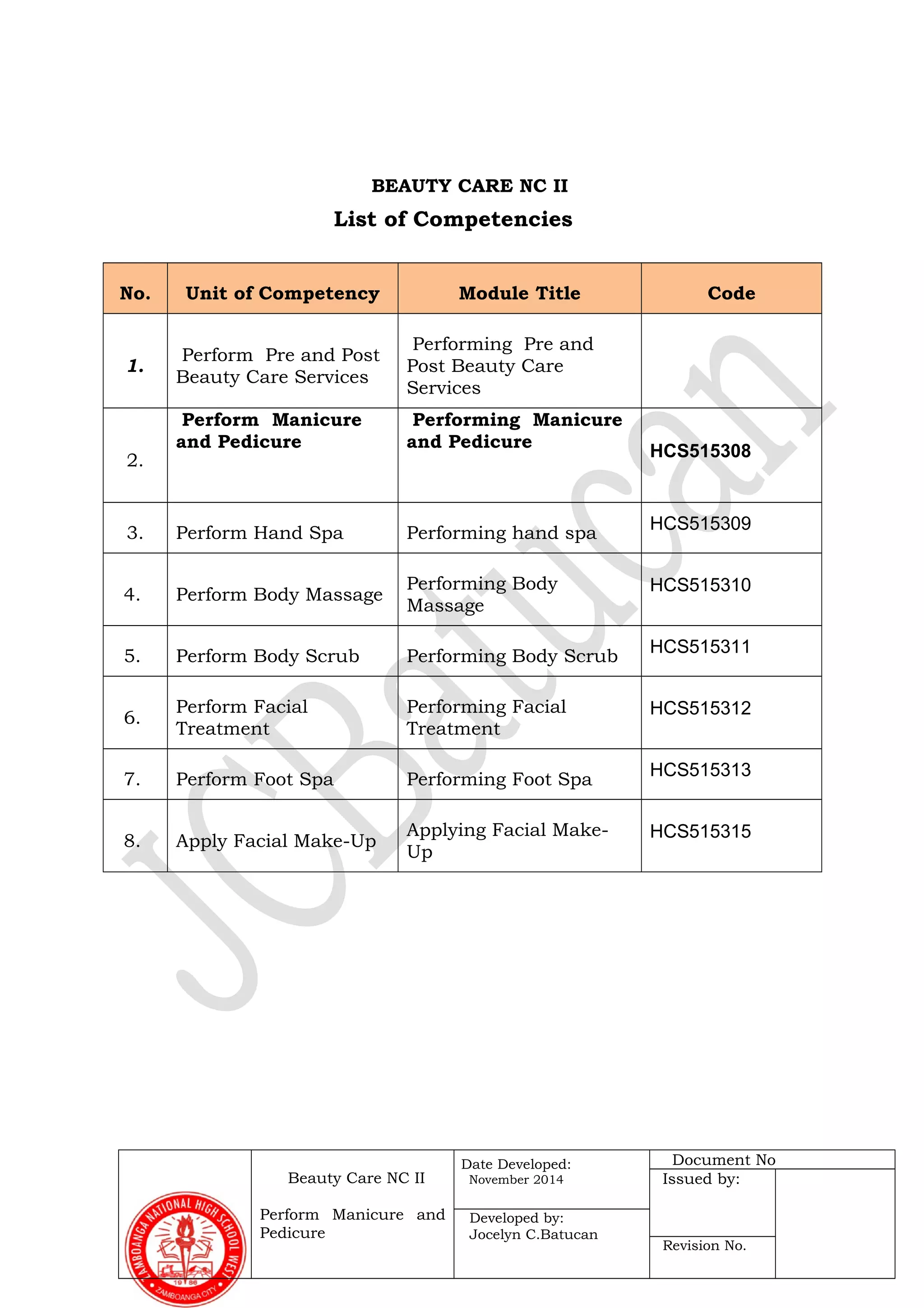 Cblm core 2 beauty care | DOC