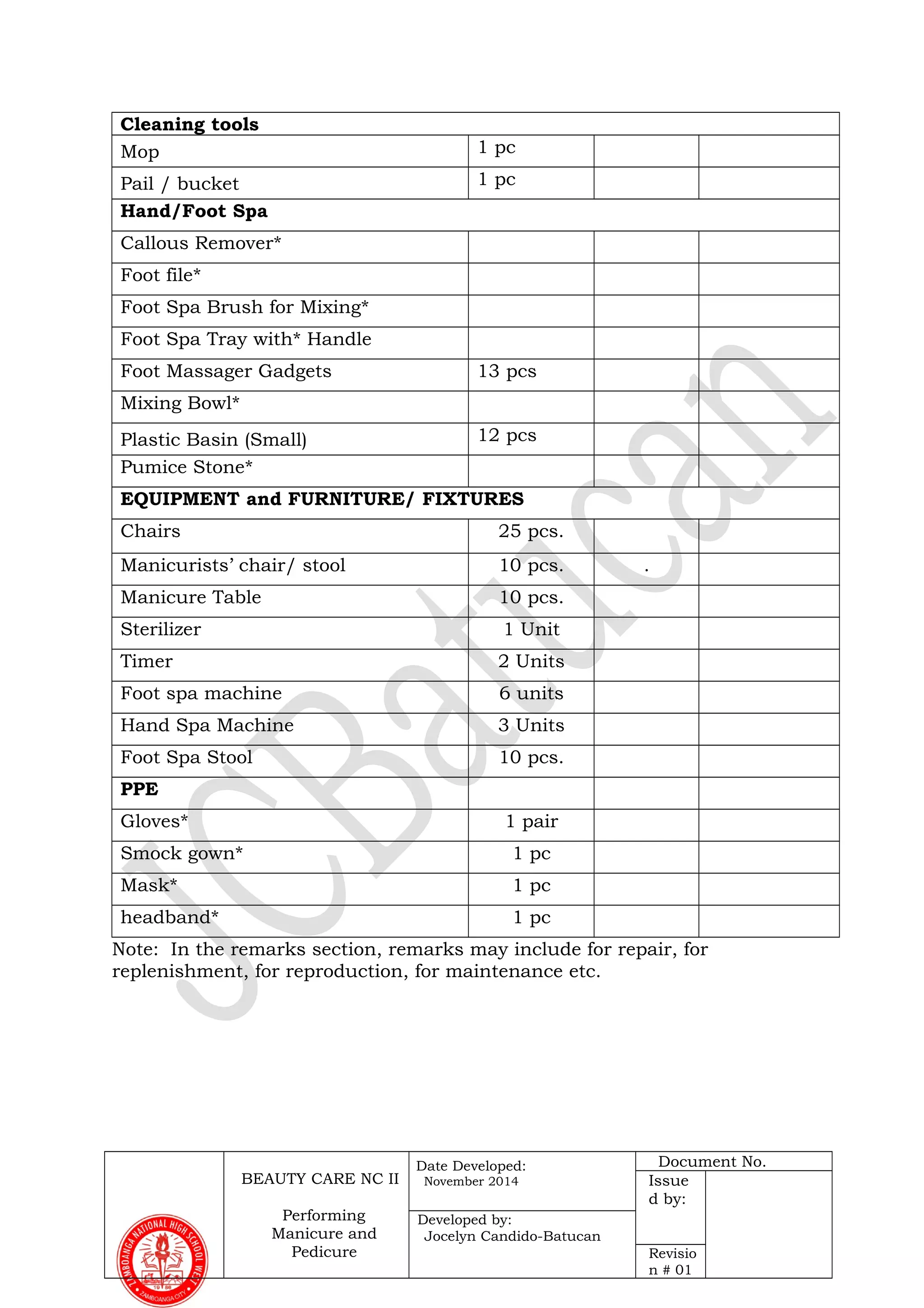 Cblm core 2 beauty care | DOC