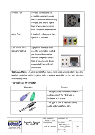 Cblm installing and configuring computer system and networks | PDF