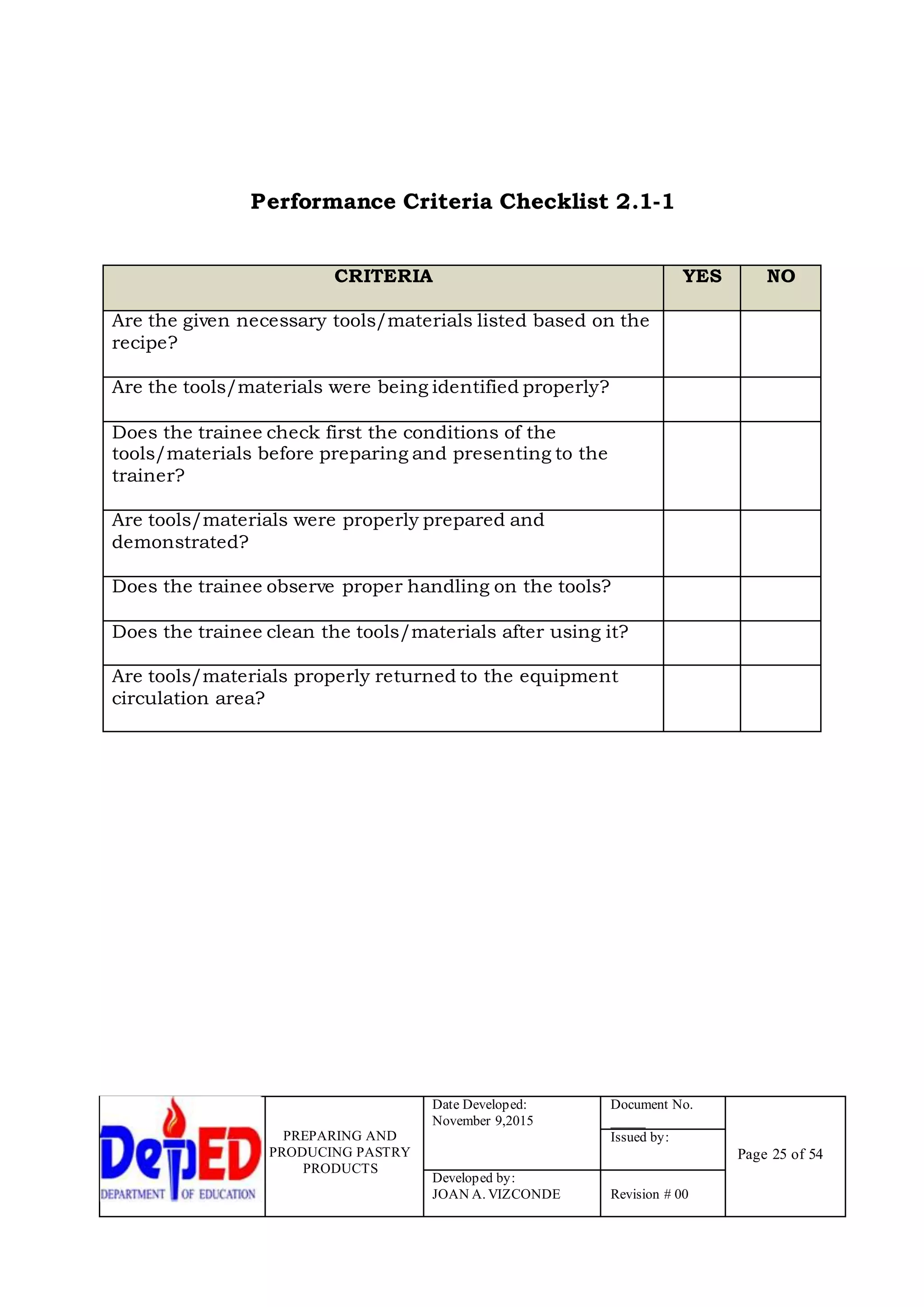 LEARNING MODULE in Bread and Pastry Production-UC2 Prepare and Produce ...