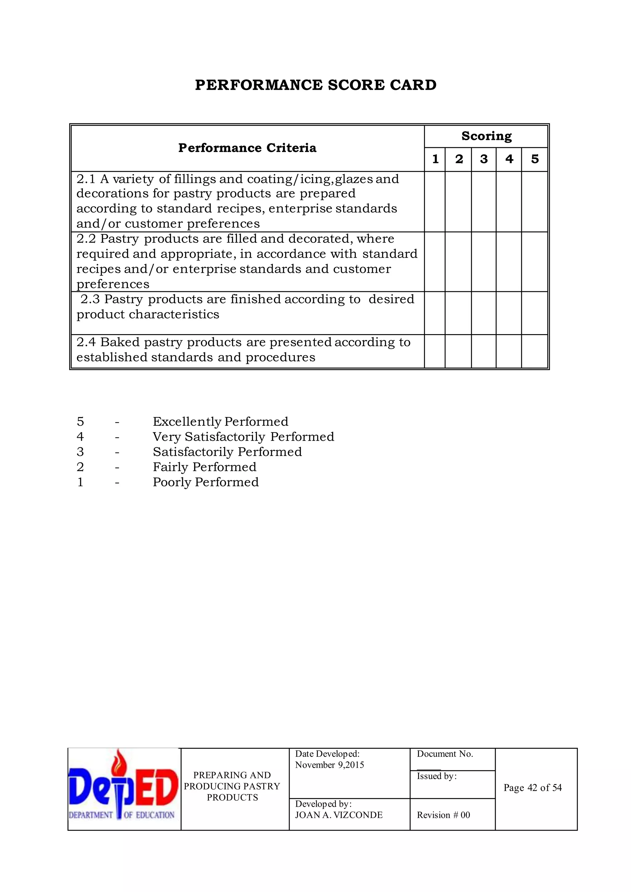 LEARNING MODULE in Bread and Pastry Production-UC2 Prepare and Produce ...
