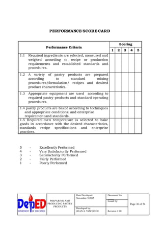 LEARNING MODULE in Bread and Pastry Production-UC2 Prepare and Produce ...