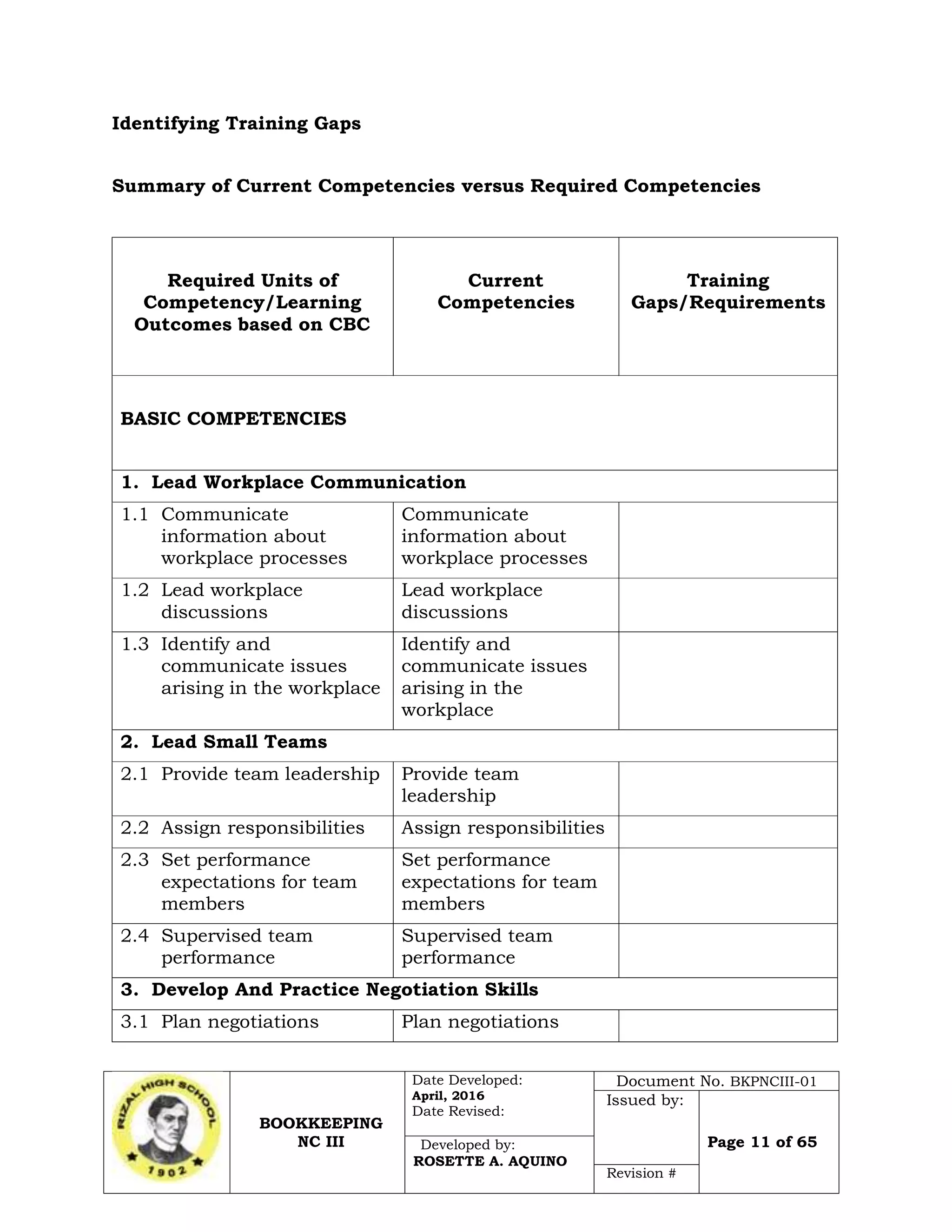 CBLM BOOKKEEPING NC III-PREPARING TRIAL BALANCE | PDF