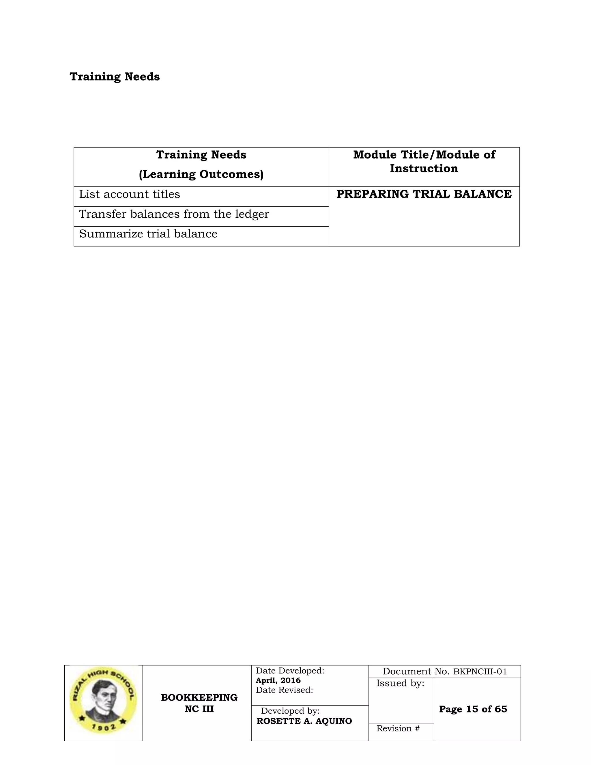 CBLM BOOKKEEPING NC III-PREPARING TRIAL BALANCE | PDF