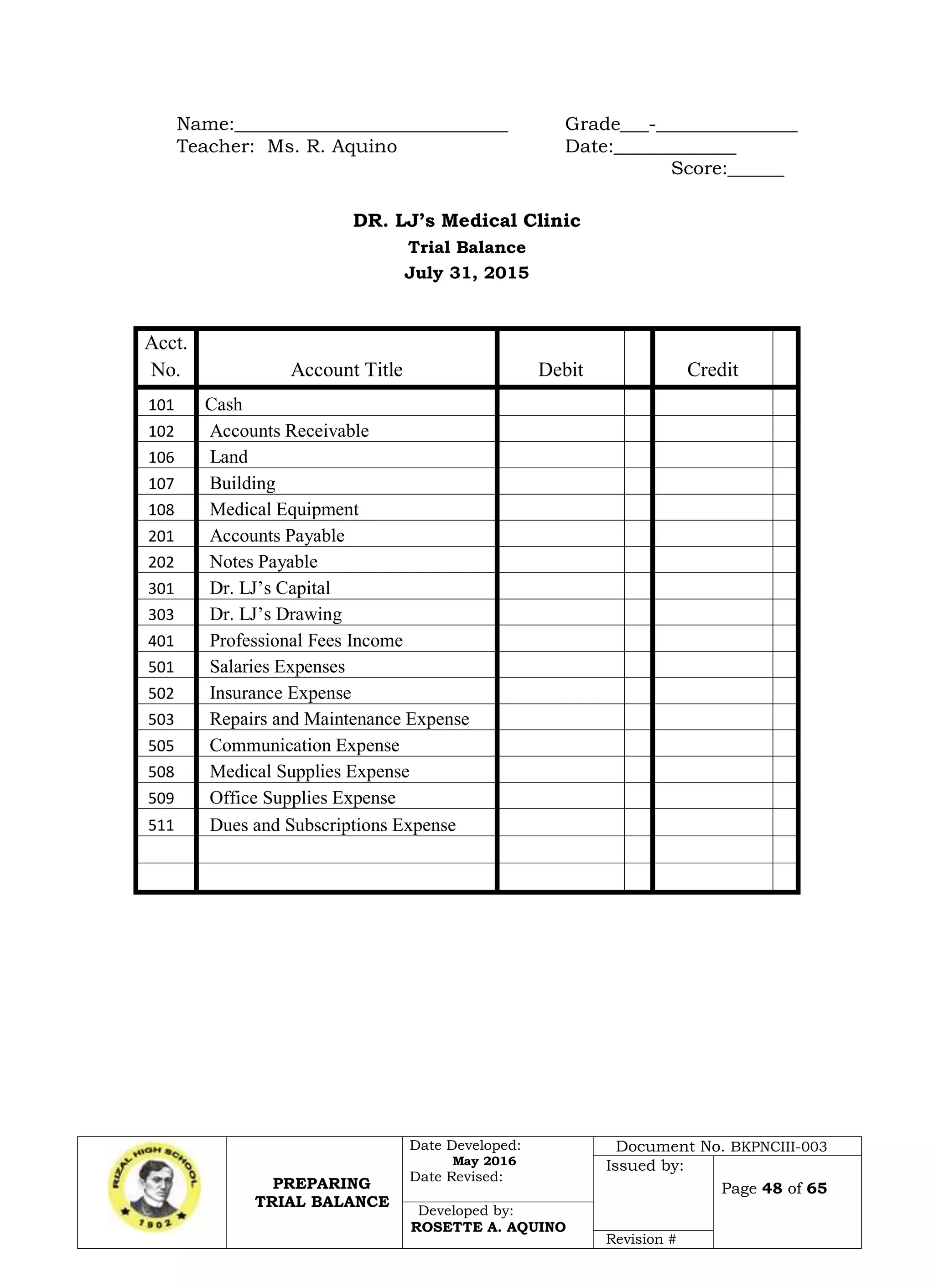 CBLM BOOKKEEPING NC III-PREPARING TRIAL BALANCE | PDF