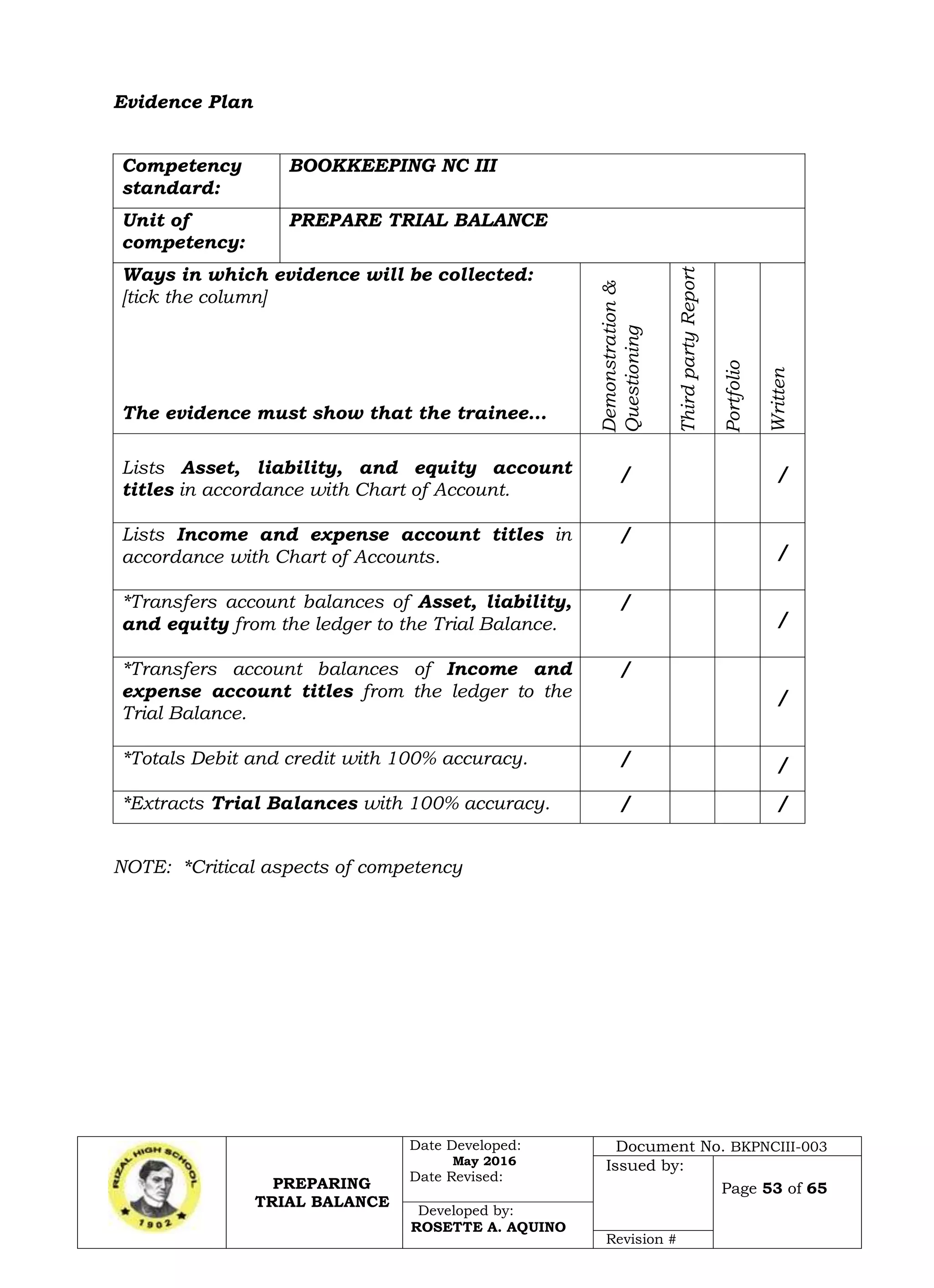 CBLM BOOKKEEPING NC III-PREPARING TRIAL BALANCE | PDF