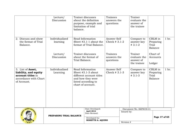 CBLM BOOKKEEPING NC III-PREPARING TRIAL BALANCE | PDF