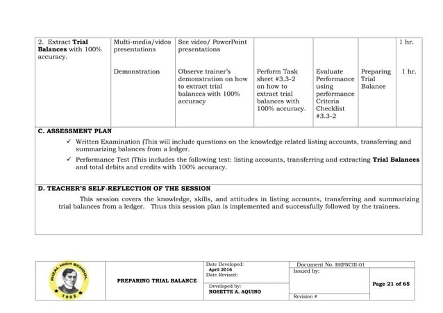 CBLM BOOKKEEPING NC III-PREPARING TRIAL BALANCE | PDF