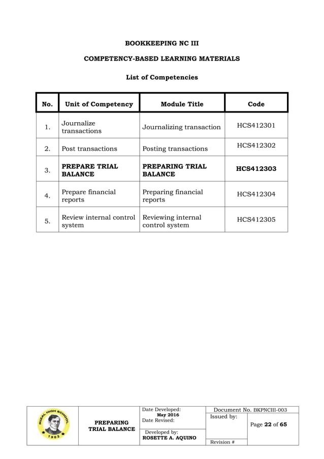 CBLM BOOKKEEPING NC III-PREPARING TRIAL BALANCE | PDF