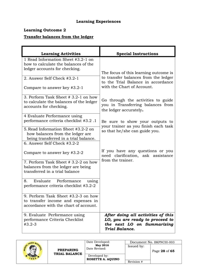 CBLM BOOKKEEPING NC III-PREPARING TRIAL BALANCE | PDF