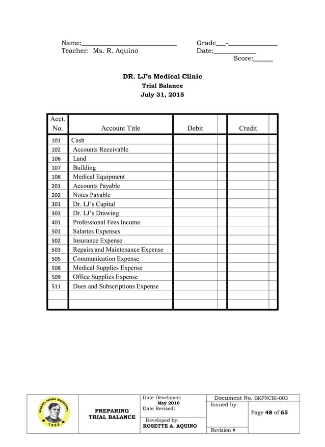 CBLM BOOKKEEPING NC III-PREPARING TRIAL BALANCE | PDF