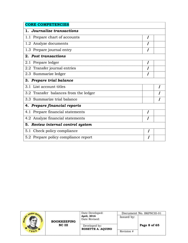 CBLM BOOKKEEPING NC III-PREPARING TRIAL BALANCE | PDF