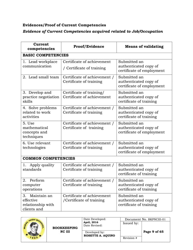 CBLM BOOKKEEPING NC III-PREPARING TRIAL BALANCE | PDF