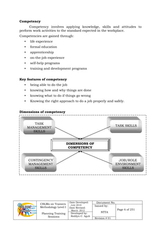 Cblm for plan | PDF