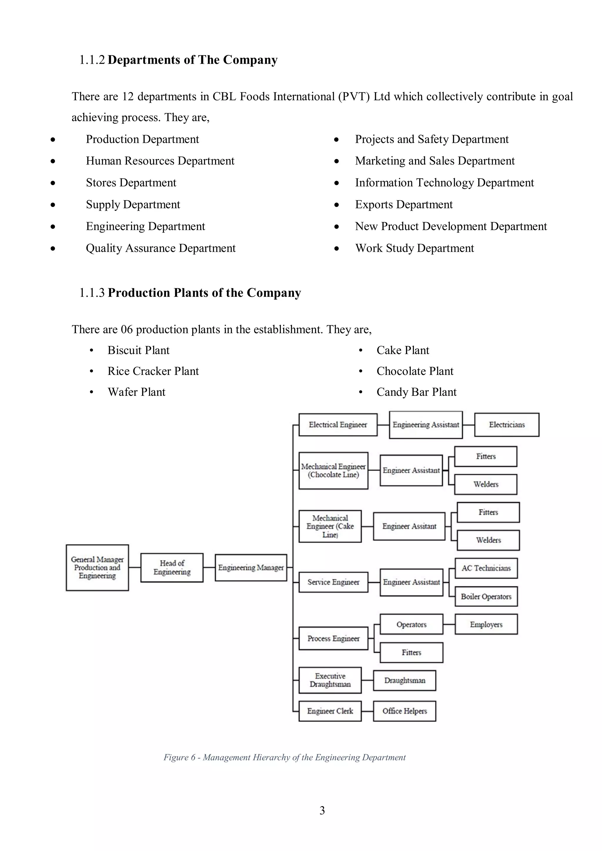 National Apprentice & Industrial Training Authority Report on Industrial Training At CBL FOODS ...