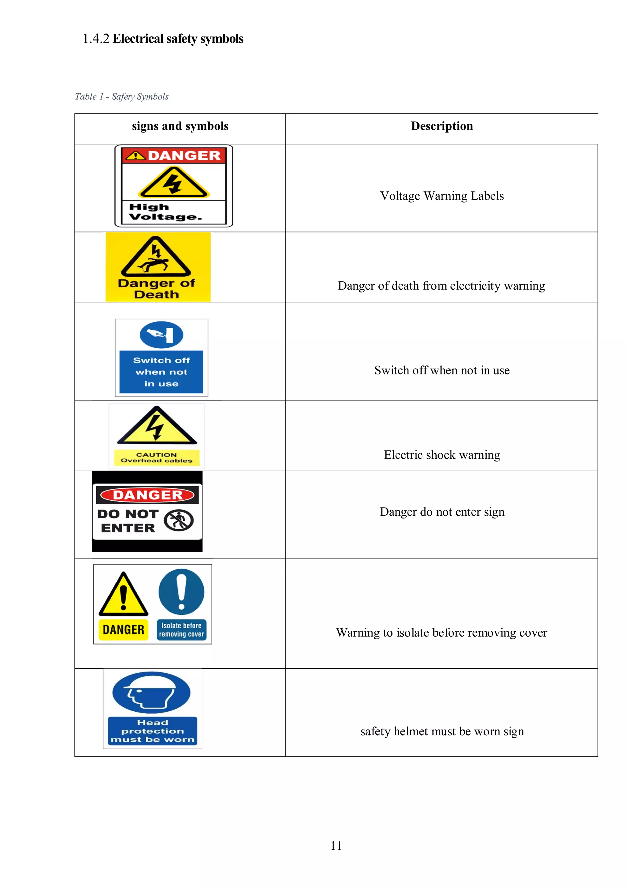 National Apprentice & Industrial Training Authority Report on Industrial Training At CBL FOODS ...