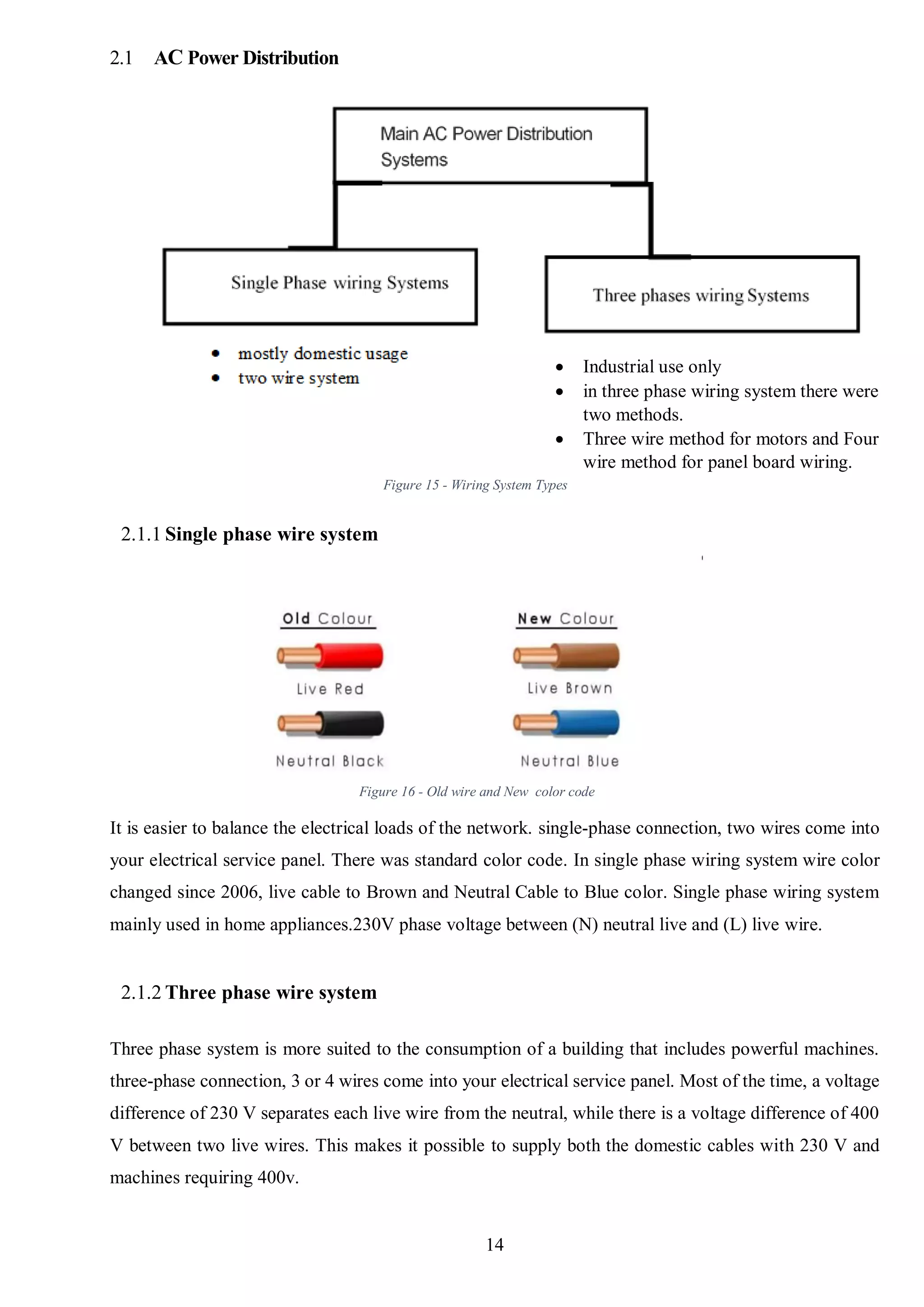 National Apprentice & Industrial Training Authority Report on Industrial Training At CBL FOODS ...