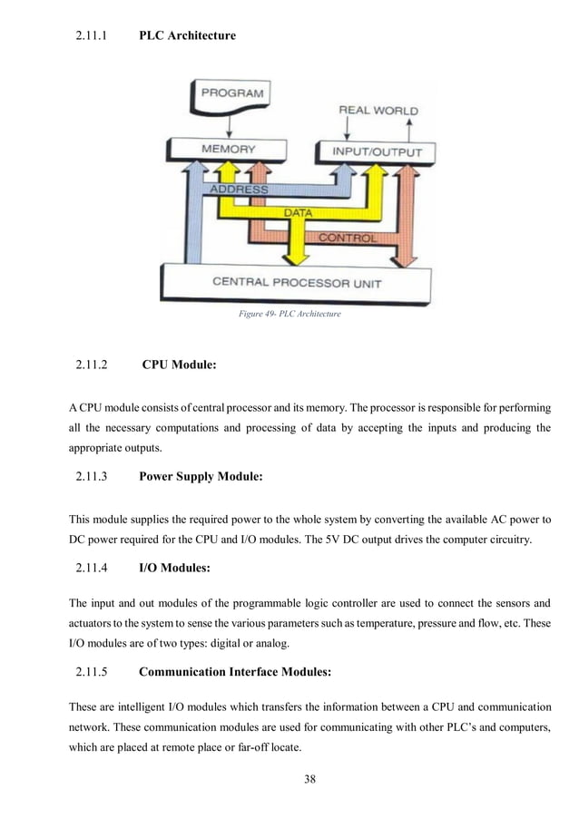 National Apprentice & Industrial Training Authority Report on Industrial Training At CBL FOODS ...