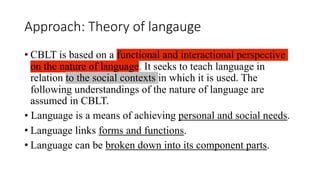 Competency-based Language Teaching/Eiram Amjed | PPT
