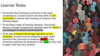 Competency-based Language Teaching/Eiram Amjed | PPT